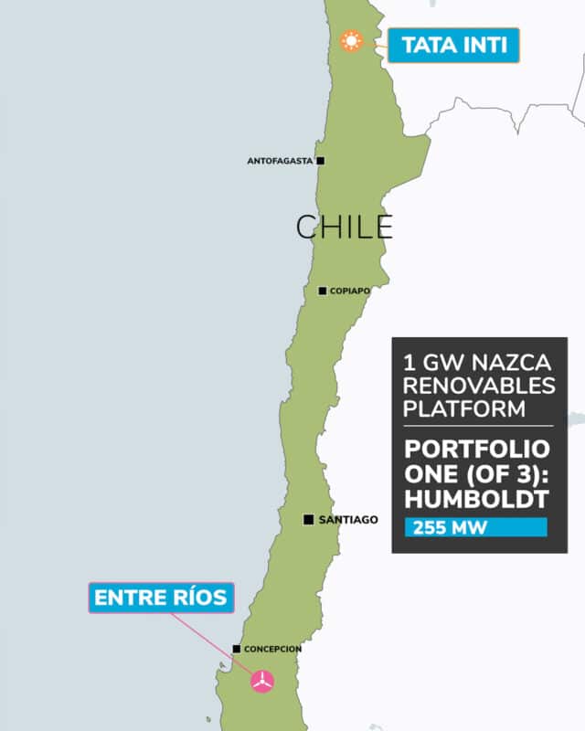 Chile - Mainstream Renewable Power