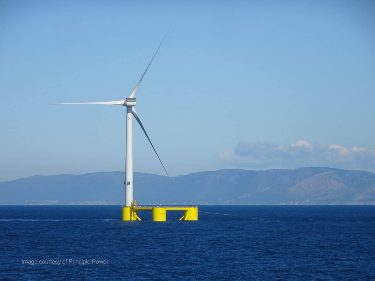 Offshore Wind - Mainstream Renewable Power